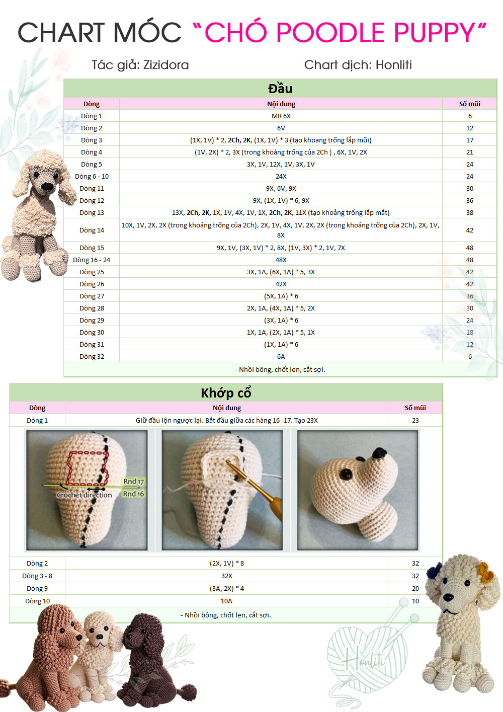 Chart móc chó Poodle Puppy » by Honliti